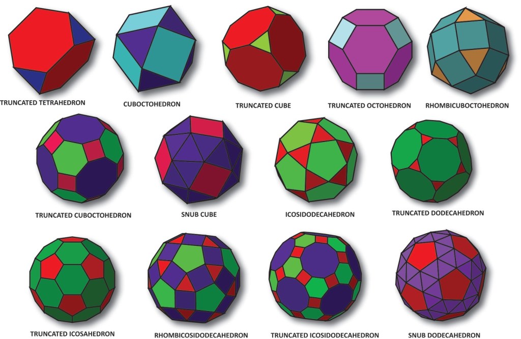 A Second Version of My New Near-Miss to the Johnson Solids ...