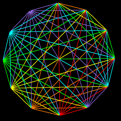 Dodecagon with Diagonals | RobertLovesPi.net