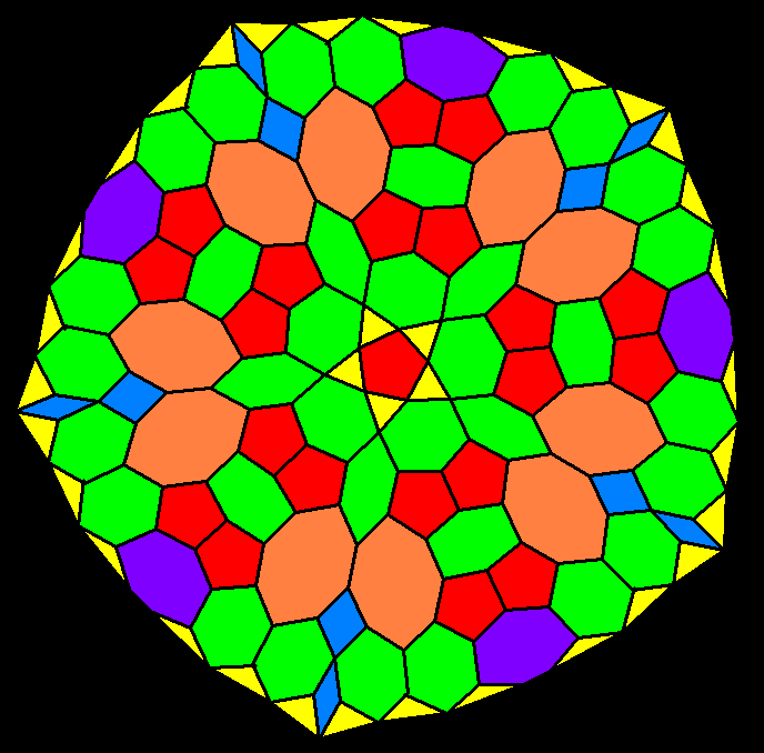 Five | RobertLovesPi.net