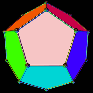 On Convex, Dodecahedral “Fair Dice” | RobertLovesPi.net