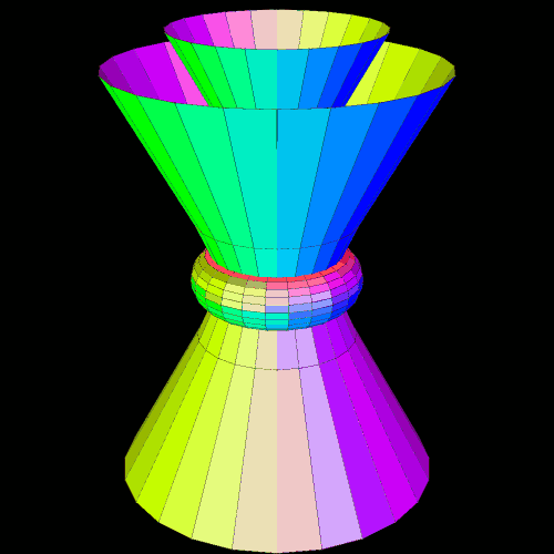 A Torus and Its Dual, Part I | RobertLovesPi.net