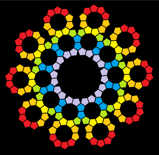 Rings of Pentagons | RobertLovesPi.net