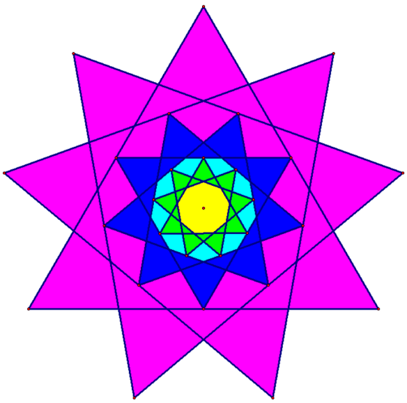 enneagon | RobertLovesPi.net