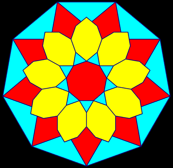 Mandalas | RobertLovesPi.net