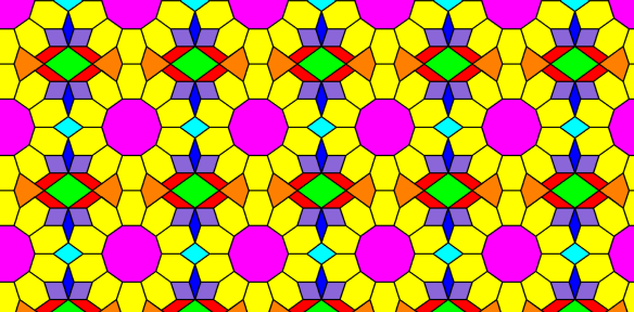 Tessellation Featuring Regular Decagons, Convex Hexagons, Kites ...