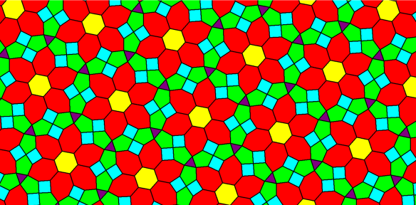 A Tessellation of Regular Hexagons, Equilateral Triangles, Squares ...
