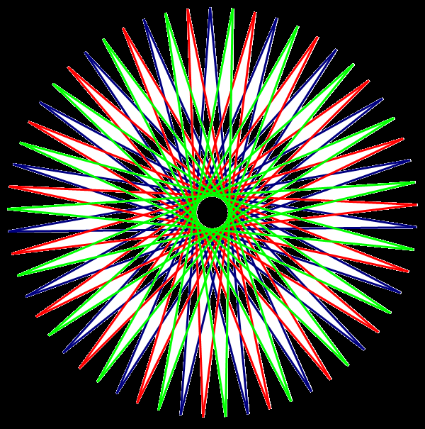 My 2025 Birthday Star | RobertLovesPi.net